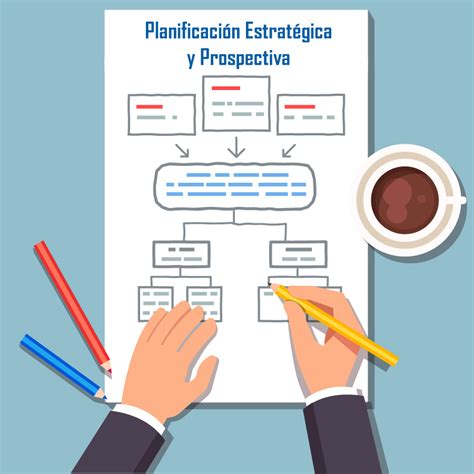 Modelo de planeación estratégica Planeación Estratégica