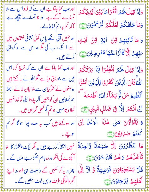 Surah Yasin Full Part 1