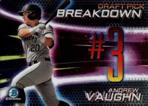 Bowman Draft Baseball Checklist Team Set Lists Box Info