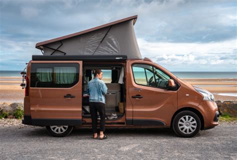 Quel budget prévoir pour des vacances en camping car Blog Evasia