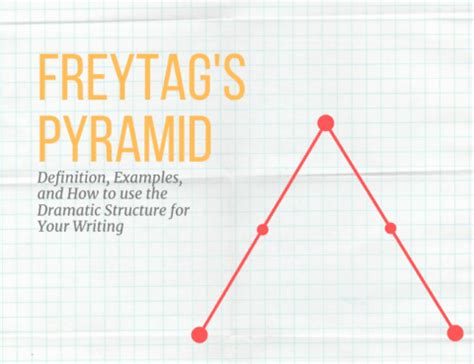 Freytag S Pyramid Examples Of The Elements For This Classic
