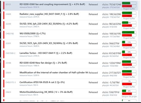 Fmx Grid Released Fmx Delphi Praxis En