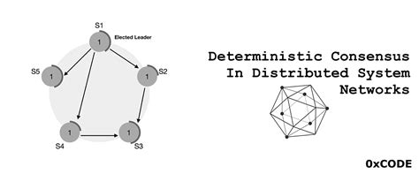 deterministic consensus in distributed system networks by vincent t 0xcode medium