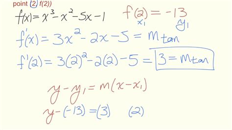 derivatives equation of tangent line youtube