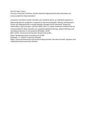 PSY 470 Topic 3 DQ 2 Docx PSY 470 Topic 3 DQ 2 How Are Conversion And