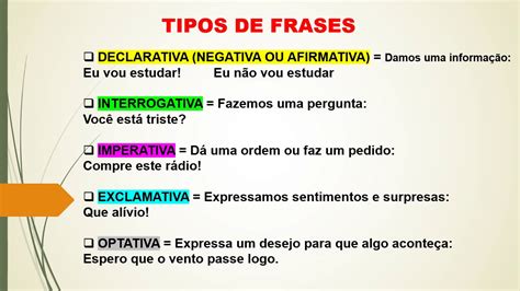 Mapa Mental Frase Ora O E Per Odo Braincp