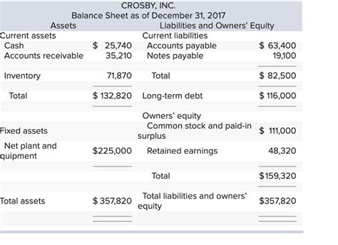 Are Expenses A Asset Leia Aqui Is Expenses An Asset Or Liabilities