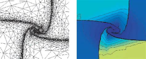 figure 1 from anisotropic mesh gradation control semantic scholar