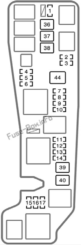 Cobija Arenoso Masacre Diagrama De Fusibles Toyota Corolla 2003 Tengo