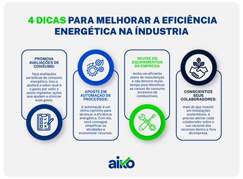Eficiência energética na indústria como reduzir custos e ser mais