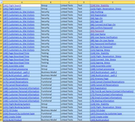 how to merge cells based on similar values excel 2010 stack overflow