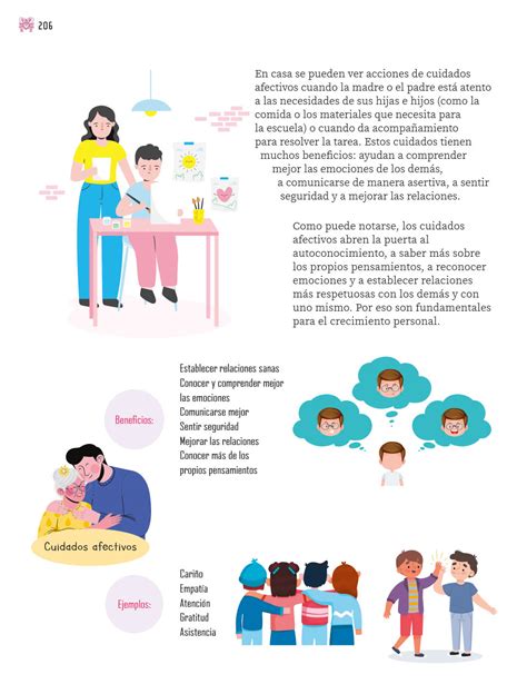 Nuestros Saberes Tercer grado Página 206 de 257 Libros de Texto Online