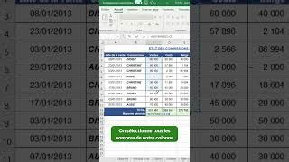 TUTO EXCEL Comment Faire Une Moyenne Sur Excel Doovi