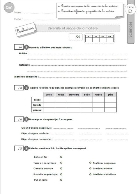 Cm Sciences Et Technologie Evaluation Diversit Et Usage De La