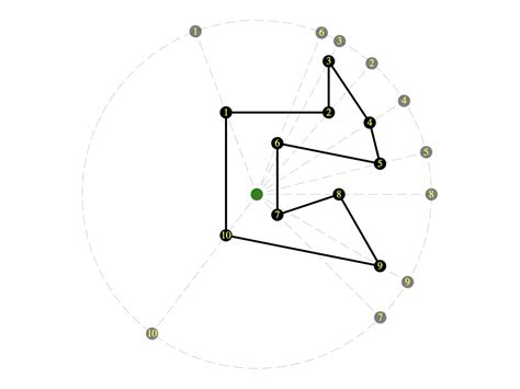 Graphical Uis With Svg And React Part 3 Clip Paths