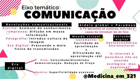 Eixo Tem Tico Comunica O Reda O Nota Reda O Enem Medicina