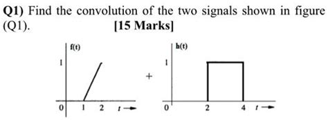 solved q1 find the convolution of the two signals shown in figure q1 [15 marks] 6 t