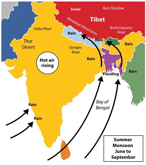 Monsoon System In South Asia Map And River Types
