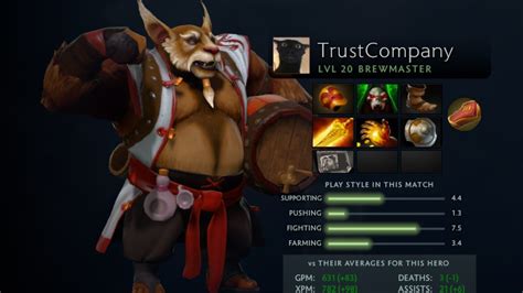 Dota 2 Replay 7 35c Offlane Brewmaster MVP YouTube