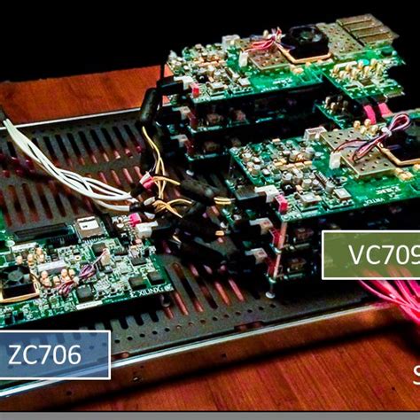 pdf energy efficient cnn implementation on a deeply pipelined fpga cluster