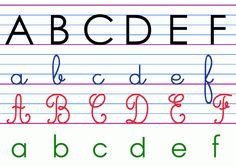 Frise alphabet murale à imprimer pour la classe comprenant 4 écritures
