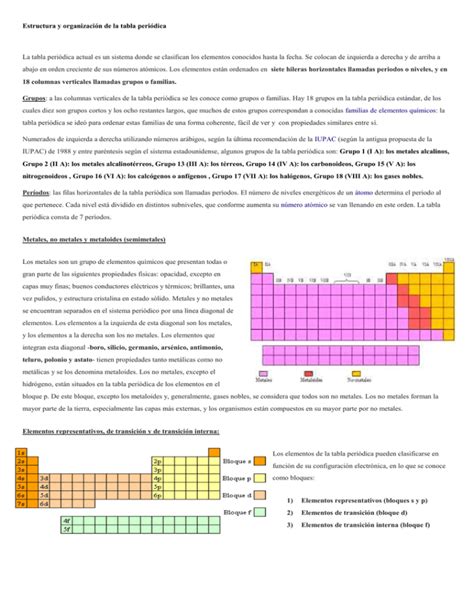 Estructura y organización de la tabla periódica