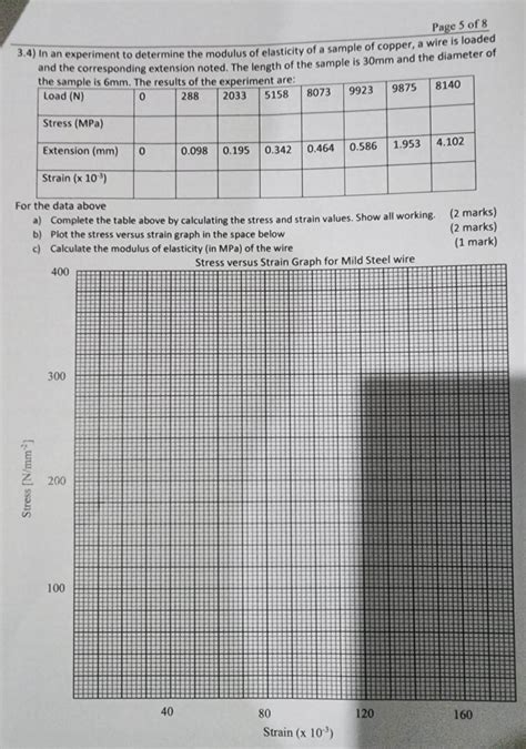 Solved In An Experiment To Determine The Modulus Of Chegg