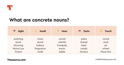 What Is A Concrete Noun Thesaurus