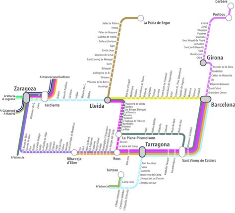 Renfe Rail Map