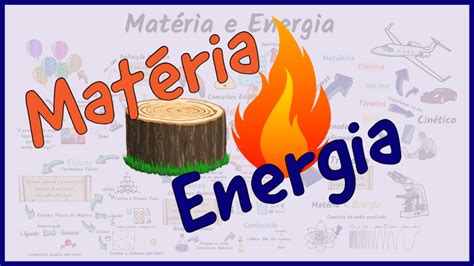 Matéria e Energia Conceitos Básicos Mapa Mental Engorde Saúde