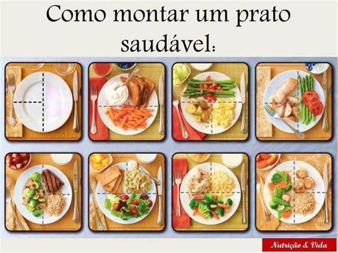 Como montar um prato saudável Herbalife meal plan Meals Herbalife
