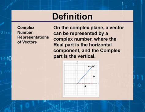 definition vector concepts complex number representations of vectors media4math