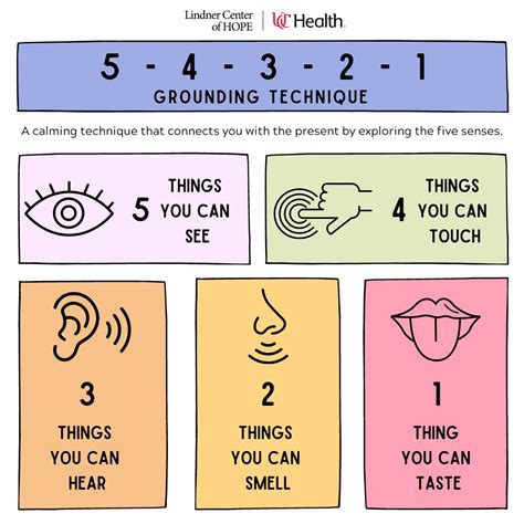 Lindner Center HOPE On Twitter Grounding Is A Stressmanagement