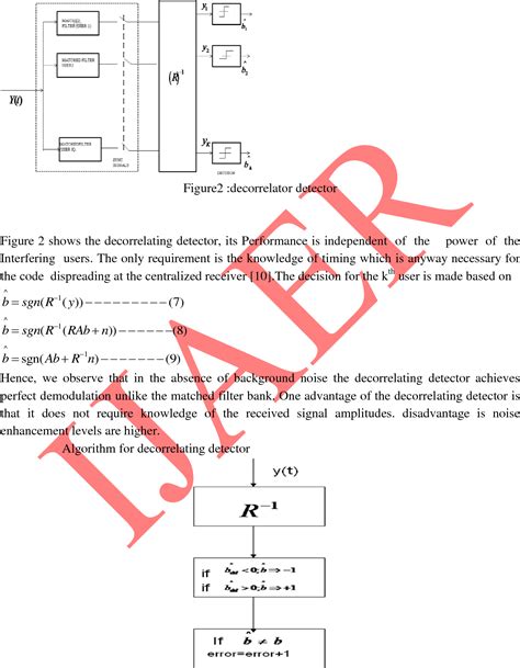 figure 2 from performance and comparison of linear multiuser detectors in ds cdma using chaotic