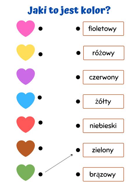 nauka nazw kolorów język polski jako obcy Złoty nauczyciel