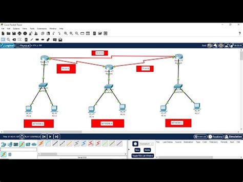 Networking In Cisco Packet Tracer Implementation Of Subnetting In