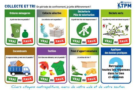 Collecte et tri des mesures exceptionnelles Métropole Toulon