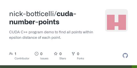 Github Nick Botticelli Cuda Number Points Cuda C Program Demo To