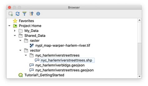 Organizing And Viewing Spatial Data In QGIS Methods In Spatial