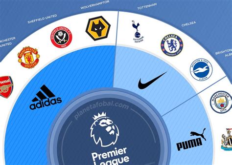 Infografías Planeta Fobal Página 13