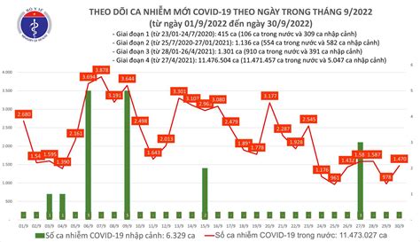 Chào mừng 30 năm BHXH Việt Nam