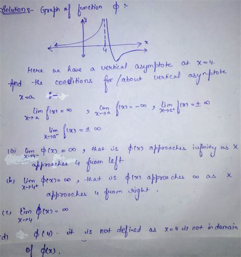 8 for the function graphed in the accompanying figure find a lim x b lim 0 x