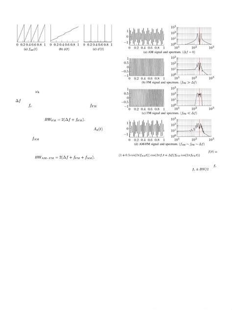 variational mode decomposition pdf csdn文库