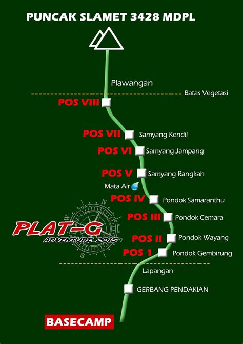 Jalur Pendakian Gunung Slamet Homecare24