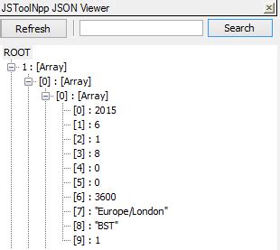 How Do I Parse A JSON Object In C When I Don T Know Key And Properties