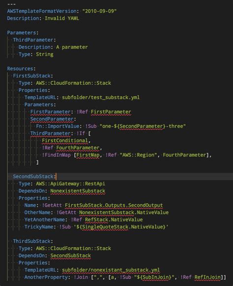 Cloudformation Yaml Validator Visual Studio Marketplace