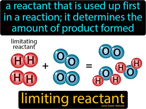 limiting reactant definition a reactant that is used up first in a reaction it determines the