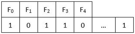 computation free full text enhanced feature subset selection using niche based bat algorithm