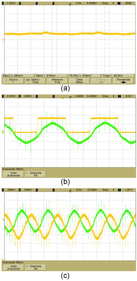 direct power control in pulse width modulation rectifier based on virtual flux estimation bo