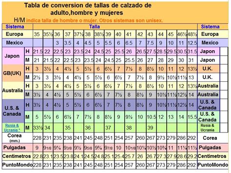 Venta talla de zapatos niños conversion en stock